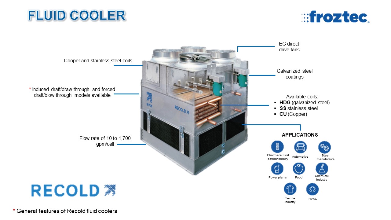 Enfriador de Líquidos
